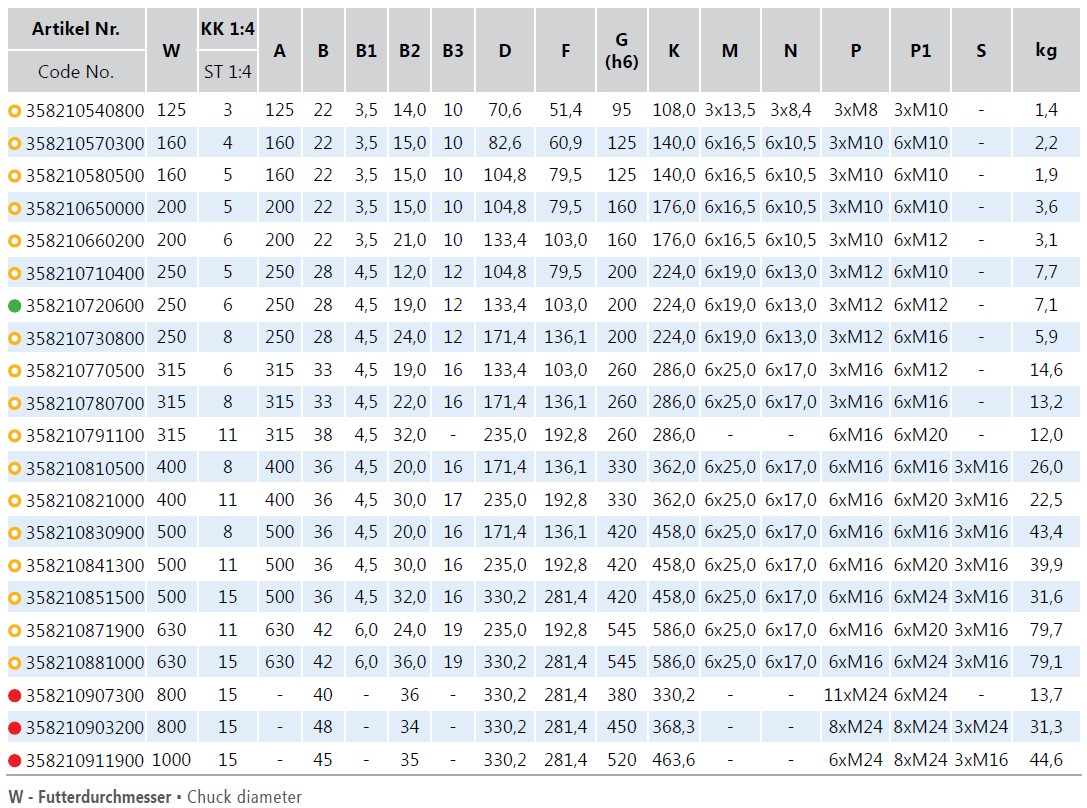 BISON Fully-finished adapter plate 8210-X for 250 mm chuck DIN 55026-8