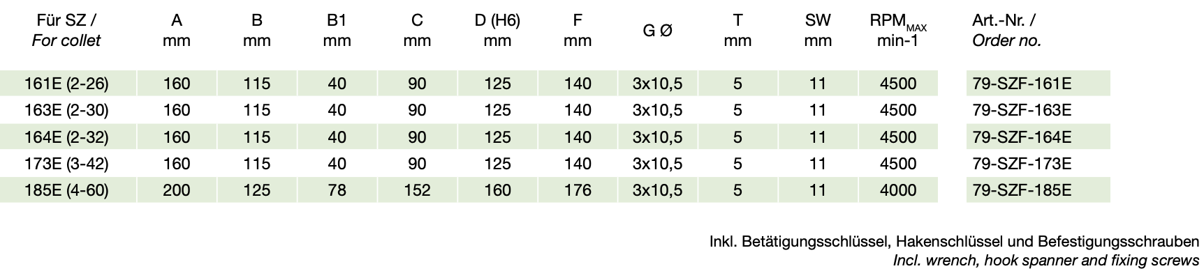 hylschuck för hylsor typ 164E manuell, DIN 6350