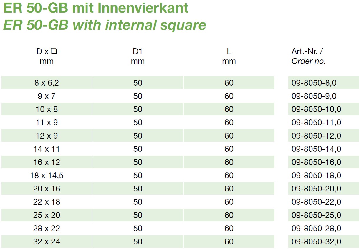 Gängtapphylsa ER 50-GB Ø 9,0 x 7,0