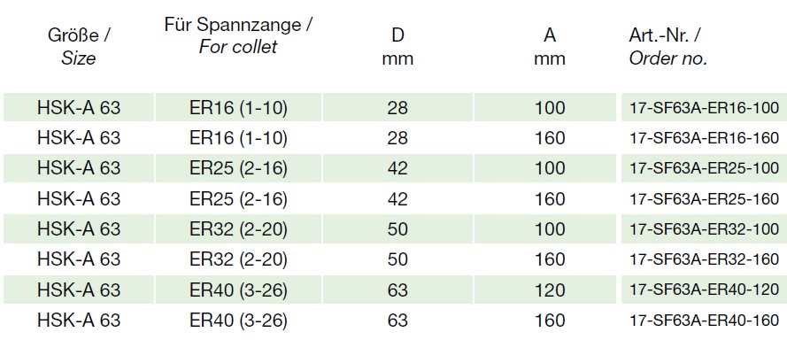 collet chuck HSK-A 63, ER 25 x 160
