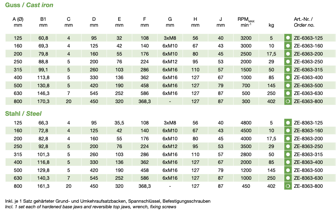Manuell svarvchuck 3-backig Ø200 mm, gjutjärn, DIN 6350, delade backar
