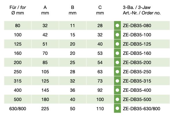 ZENTRA utvändig hel backsats 100/3